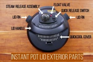How to Use the Instant Pot Pro - Beginner's Manual - Paint The Kitchen Red