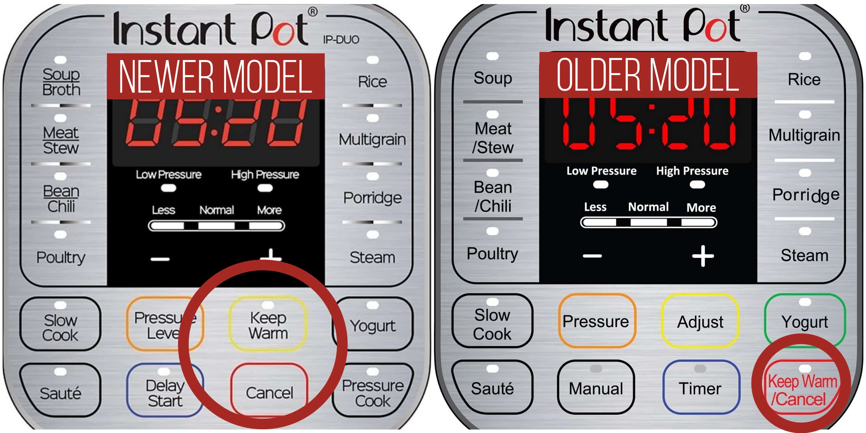 Instant Pot Instructions | How to Use the Instant Pot - Paint The ...
