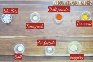 Authentic Inji Curry Recipe - Kerala Ginger Chutney - Paint The Kitchen Red